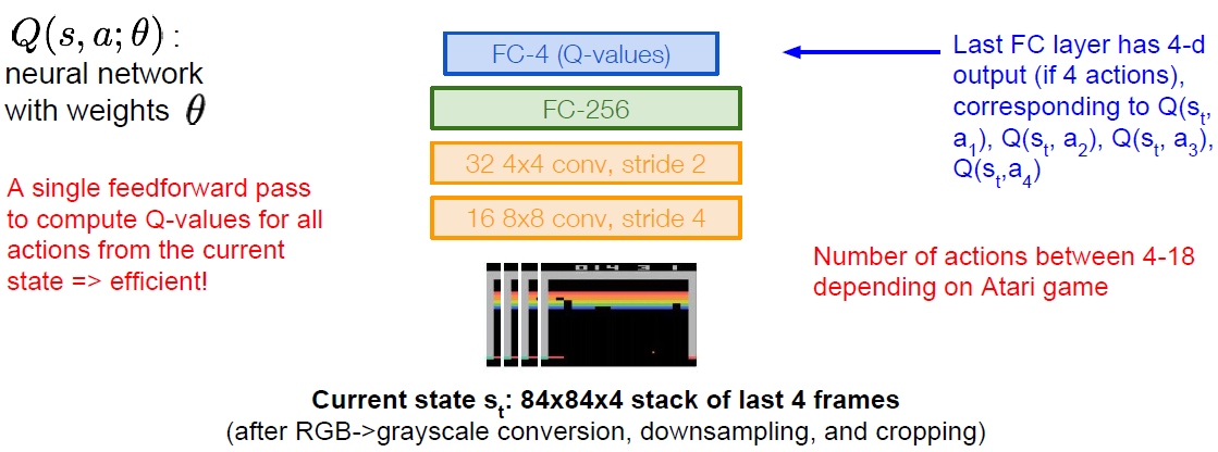 Deep Learning for Computer Vision II - Land of the Lustrous
